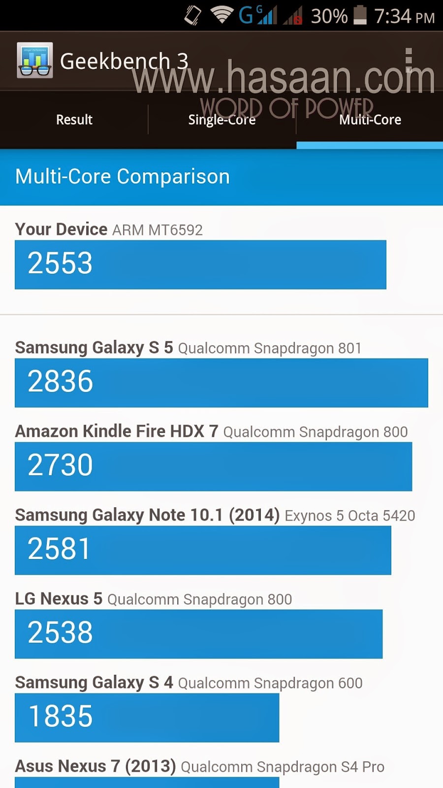 yuk mari mengenal teknologi octa core processor MediaTek di smartphone! | KASKUS
