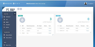 Download Aplikasi absensi Karyawan Berbasis Web dengan PHP - Mysql | KASKUS