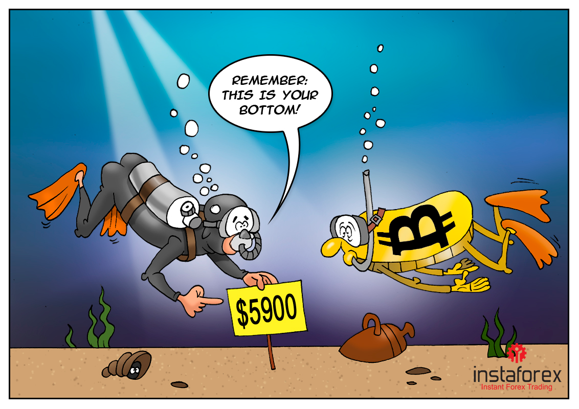 Forex Humor - Karikatur by Insta Forex - Page 143 | KASKUS
