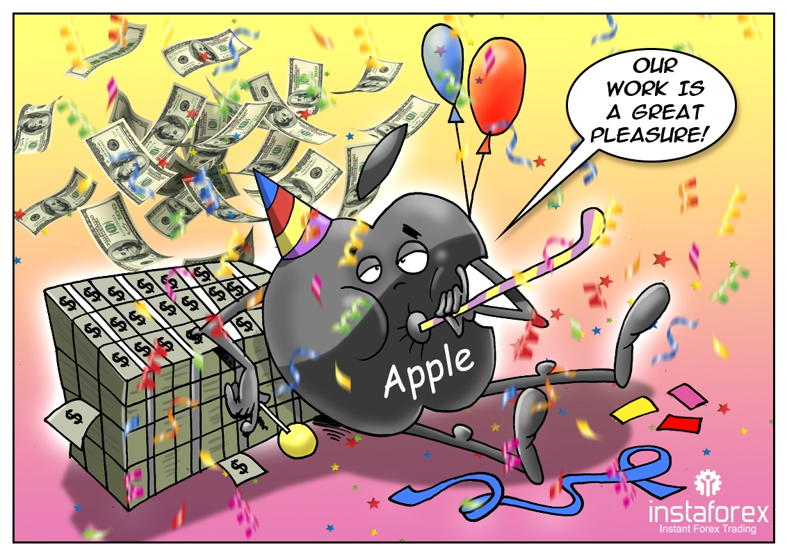 Forex Humor - Karikatur by Insta Forex - Page 59 | KASKUS