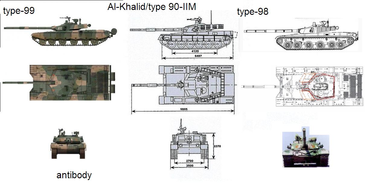 Seputar Al Khalid Tank (MBT Type 90 IIM/MBT 2000) | KASKUS