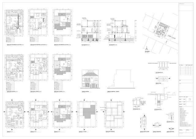 Ini Dia Cara Mengurus IMB yang Benar | KASKUS