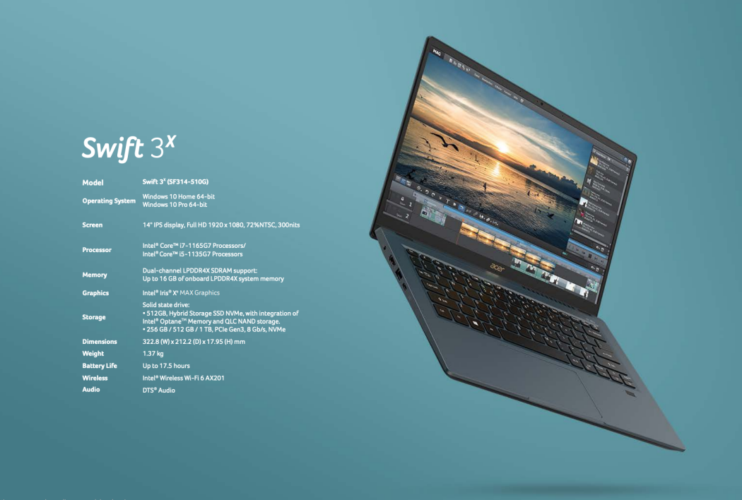 Acer Swift 3X: Varian Swift Pertama dengan GPU Diskrit Intel Iris Xe ...