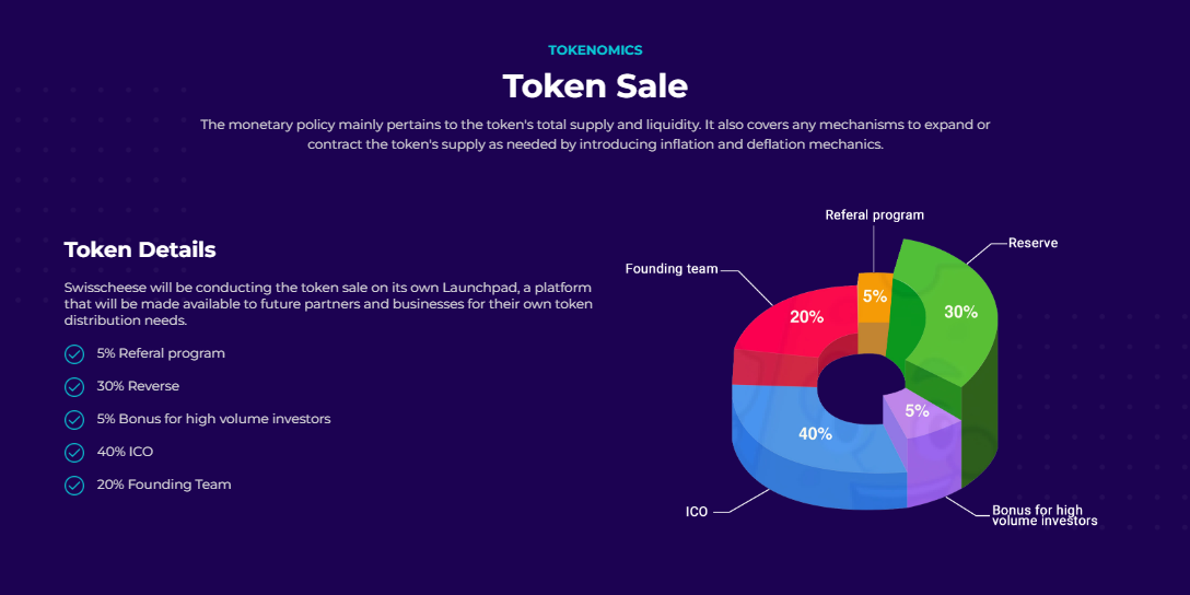 Swisscheese - The World’s First-ever Decentralized Stock Exchange | KASKUS