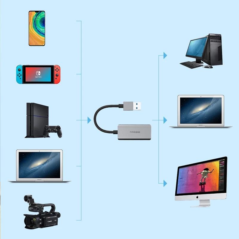 Setup PC monitor di laptop | KASKUS