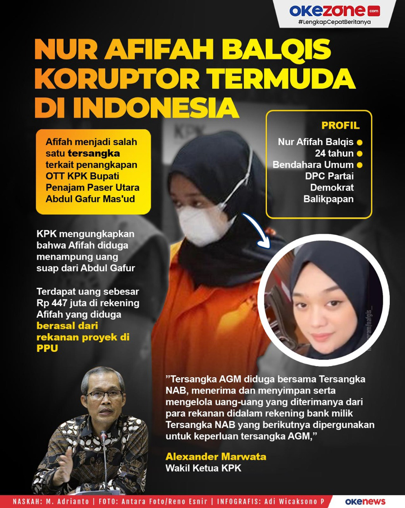 Disebut Partai Paling Bersih, Ini 6 Politisi PDIP yang Terbukti Korupsi ...