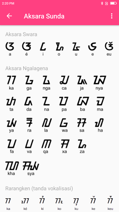 Aplikasi android aksara sunda | KASKUS