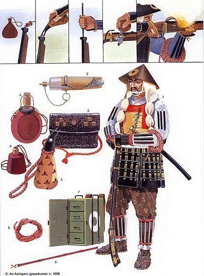 History of FIre Arms in Japan - Page 3 | KASKUS