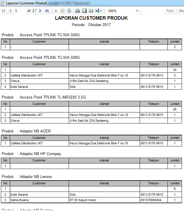 OpenRetail - Open Source Software for Retail Business | KASKUS