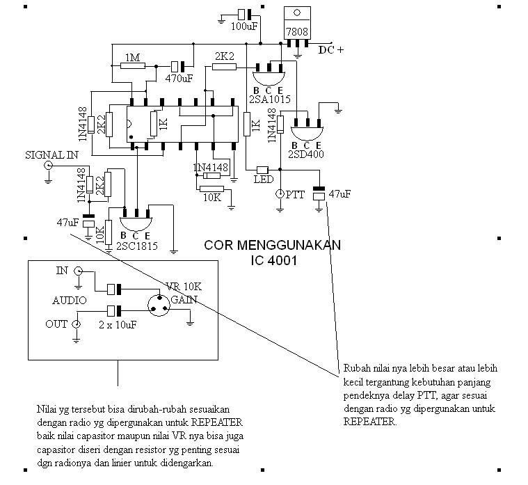 All About Radio Pancar Ulang (RPU) / Repeater, dan seluk beluknya ... | KASKUS