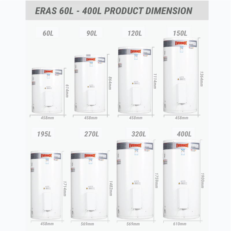 Sole Distributor pemanas air Everhot Hot Storage Water Heater mencari ...