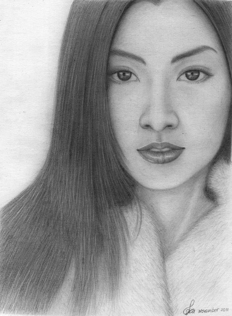 Manual face drawing .. (Share about handDrawing, terutama gmbr muka ...