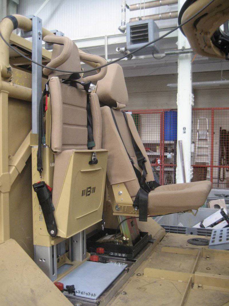 Protection Crews of Combat Vehicle. | KASKUS