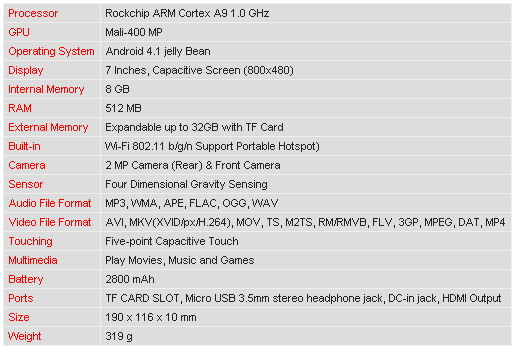 TABLET-TREQ ALL A10 SERIES | KASKUS