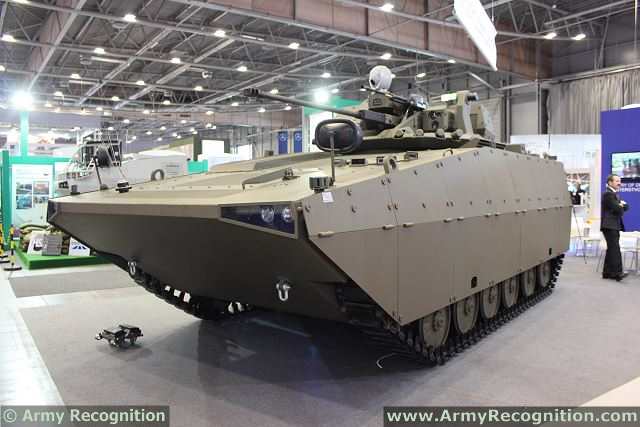 BMP-2 upgrade Firepower - Page 2 | KASKUS