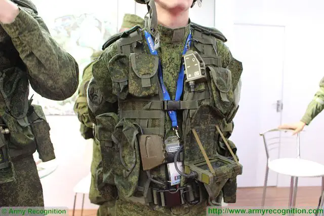 RATNIK : Future Soldier Gear RUSSIA dipake mulai 2015 | KASKUS