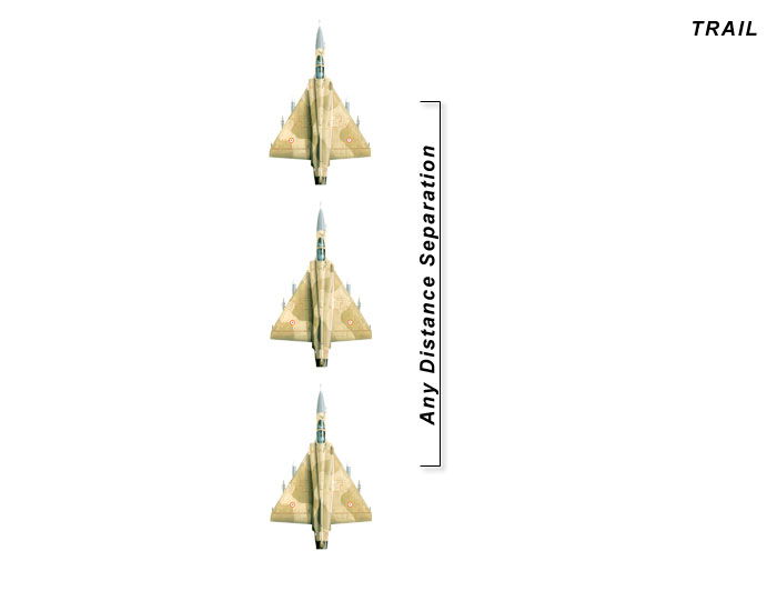 flying formation | KASKUS