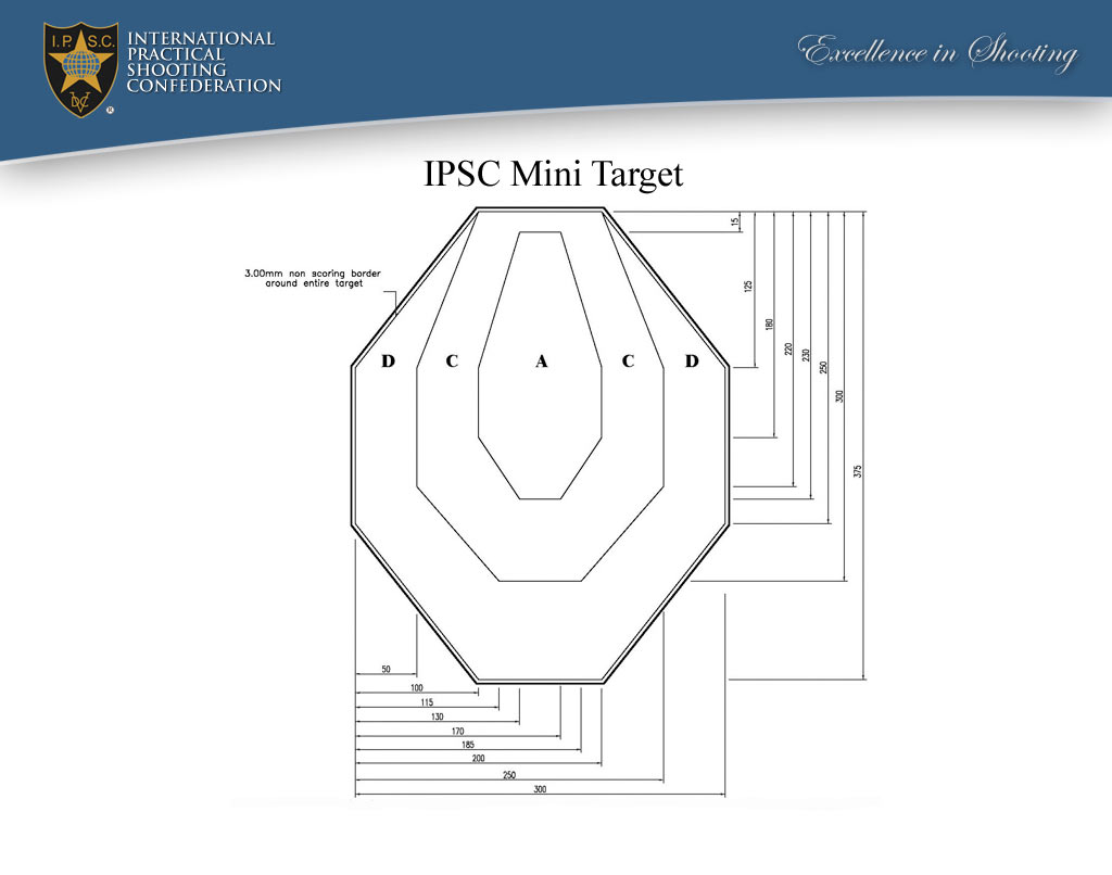 AA-IPSC Practice for Beginner - Page 41 | KASKUS