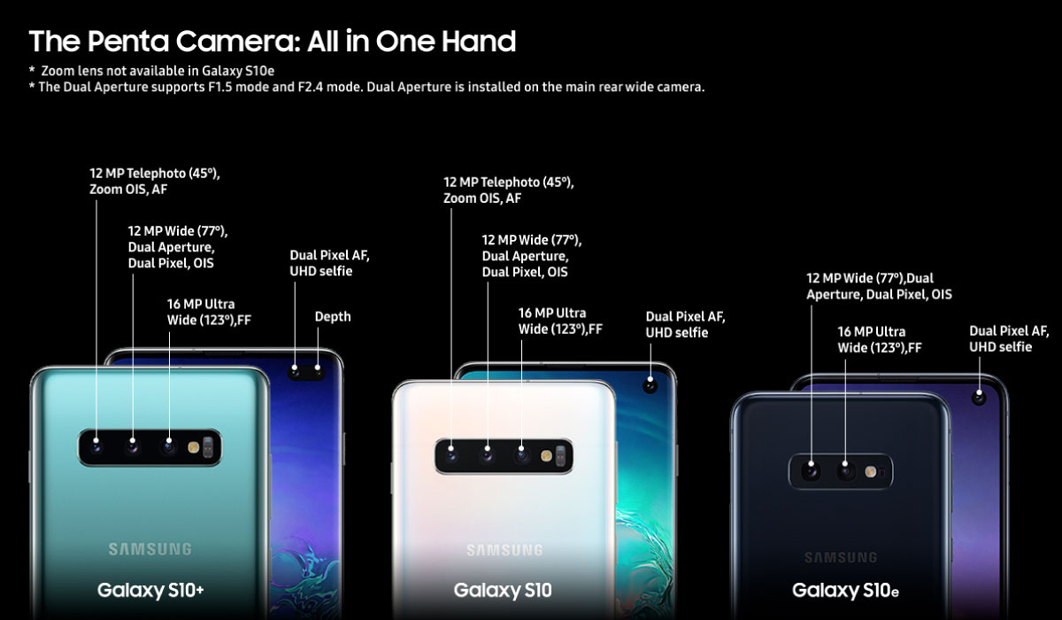 [Official Lounge] Samsung Galaxy S10E | S10 | S10+ >> Never Afraid To ...