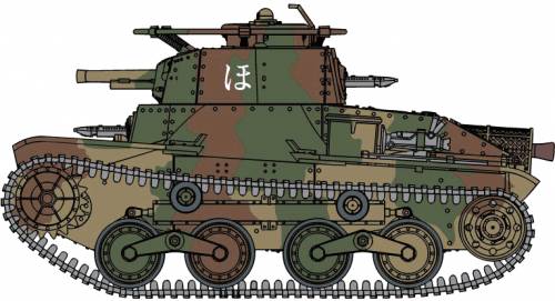 World War Tanks : From World War I to World War II - Page 8 | KASKUS