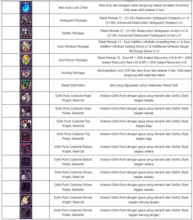 ROYAL MASTER | KASKUS